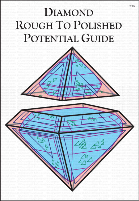 The "Diamond Rough to Polished Potential" Guide | ROUGH DIAMONDS ...